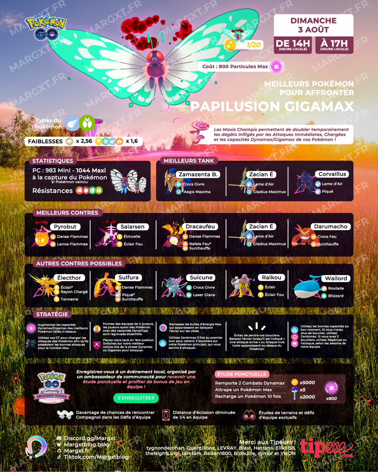 Papilusion Gigamax, les meilleurs Pokémon pour le vaincre dans Pokémon GO